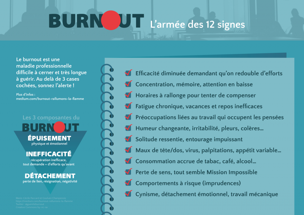 Burn-out : ensemble rallumons la flamme ! | EfferveScience