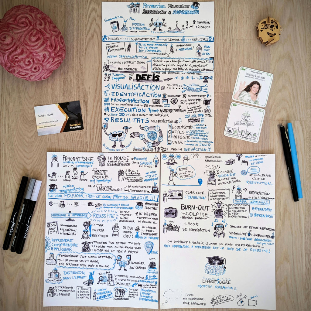 Apprentissage mode d'emploi | EfferveScience