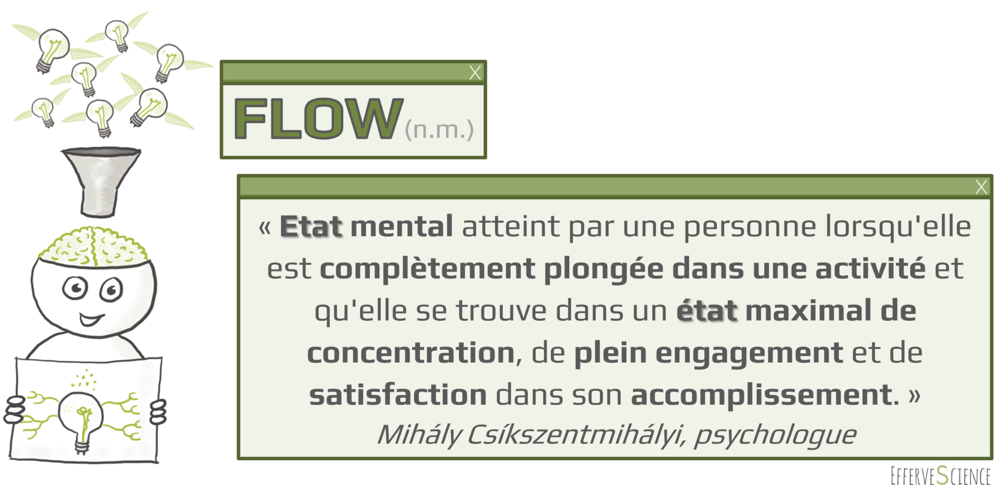 Le POWER du FLOW | EfferveScience