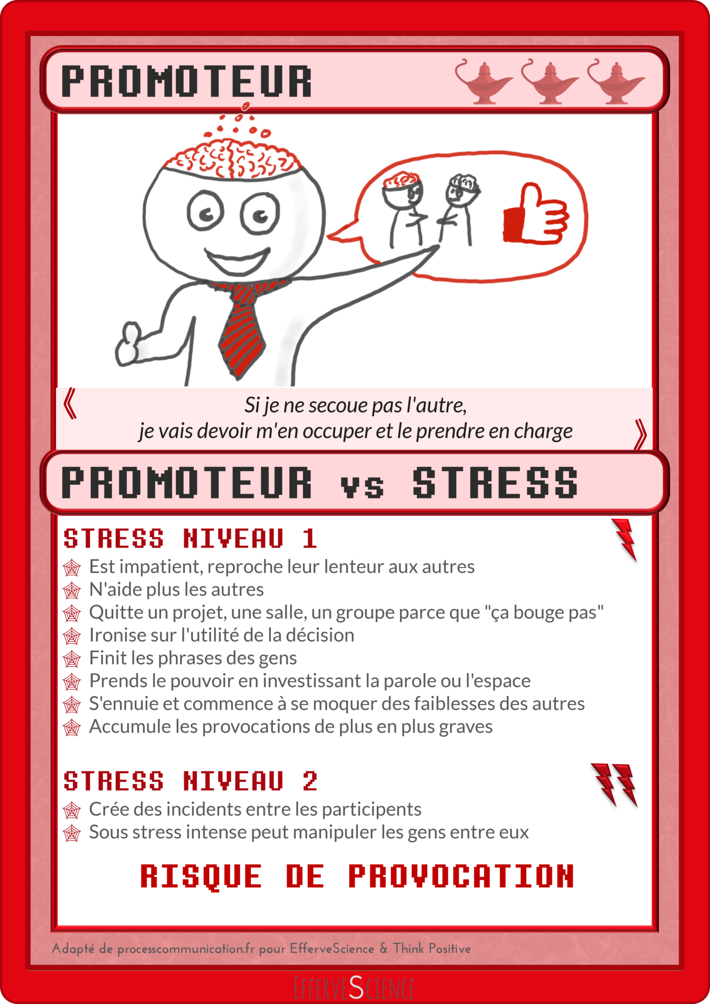 Le POWER de la Process Com | EfferveScience