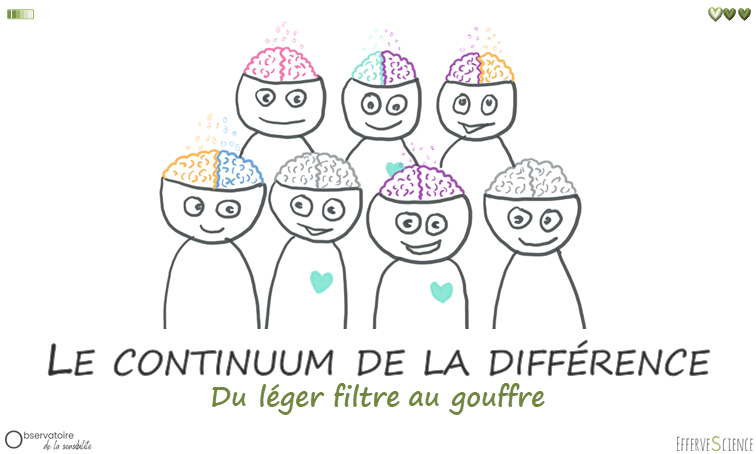 20240112-ContinuumDifferenceGroupePersonnes | EfferveScience