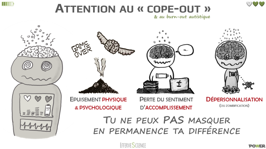 Neurodiversité : le continuum de la différence | EfferveScience