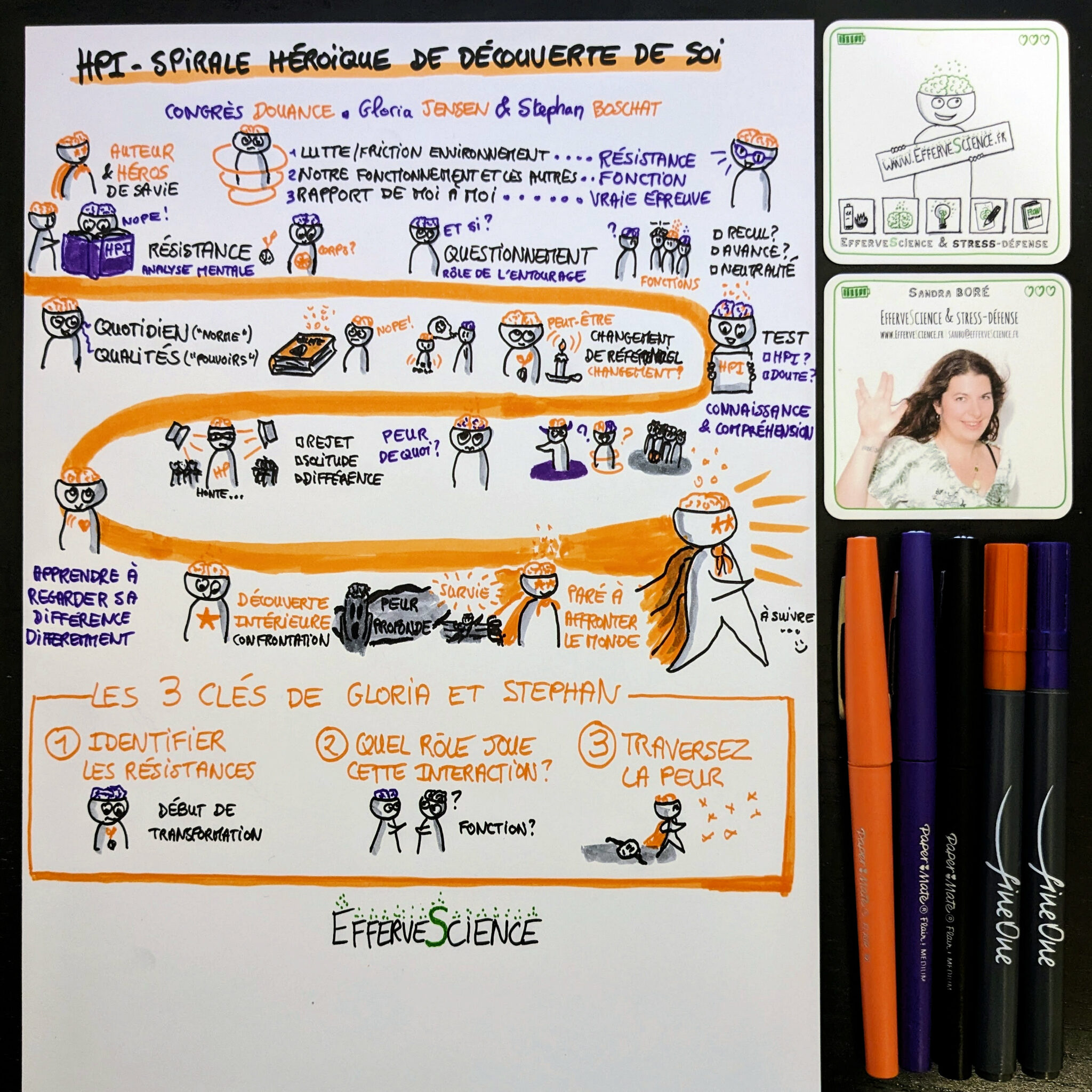 A la découverte héroïque de soi avec Gloria Jensen | EfferveScience